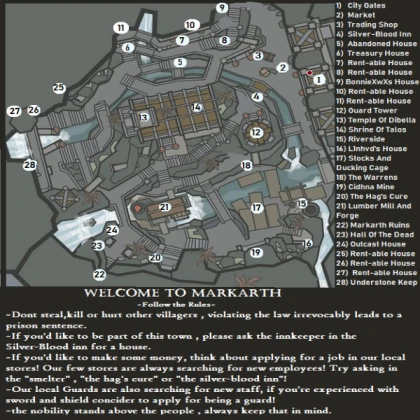 markarth map