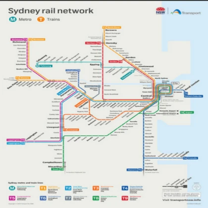 Sydney Train Map