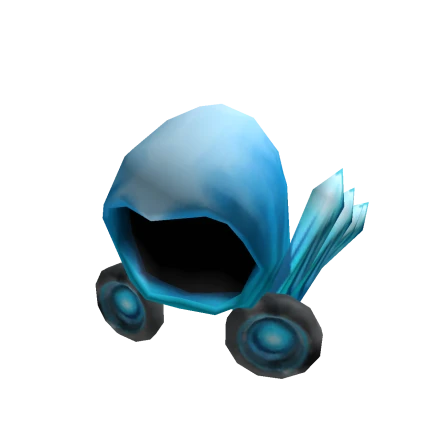 Asset Preview