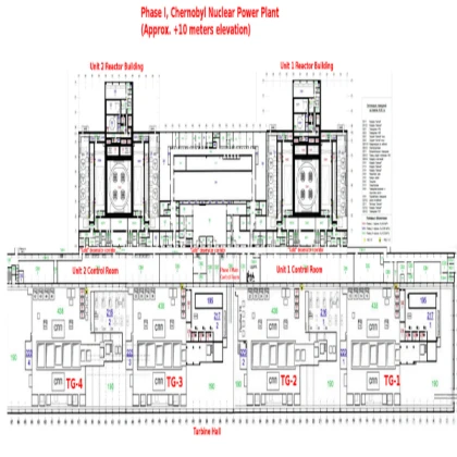 Chernobyl Reactors 1-2 Floor Plan