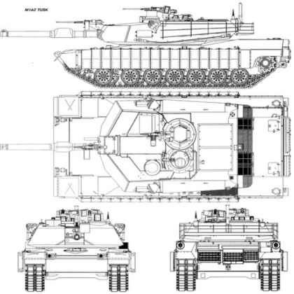 abrams blueprint