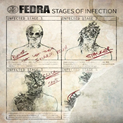infection stages picture TLOU