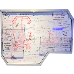 Webslingers - Whiteboard Notes