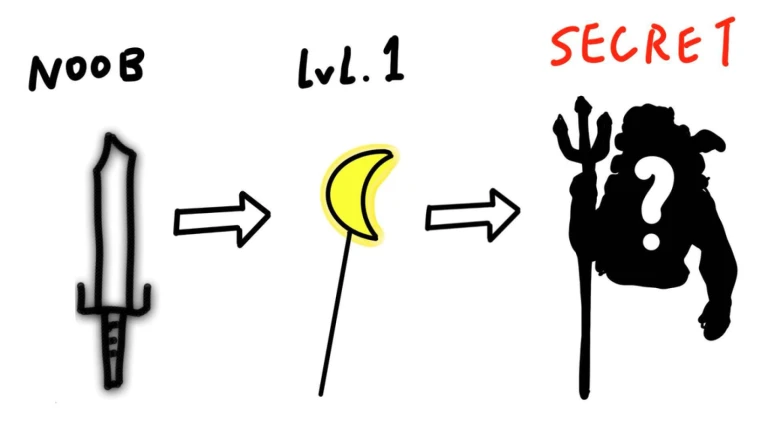 [離Ro-lab UPD溺] 두들레 판타지 ‍ - Roblox