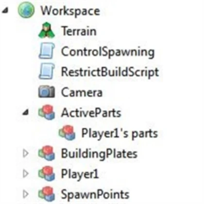 game.Workspace.ActiveParts.Player's parts