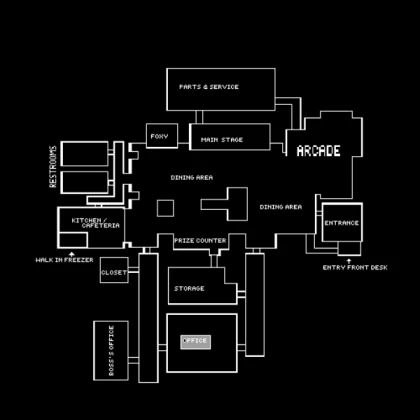 FNAF movie map layout