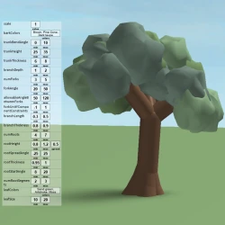 Tree Generator