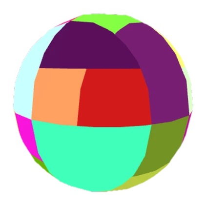 Mesh Optimization Tools