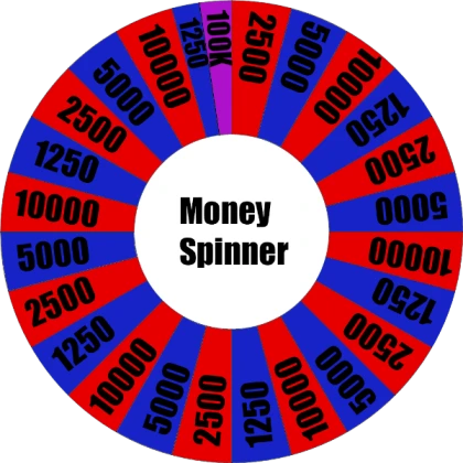Money Spinner