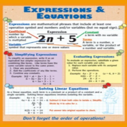 math poster 3