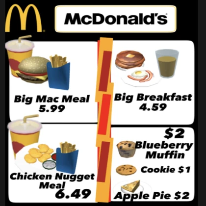 McDonald’s Menu