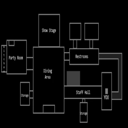 Fredbear's Family Diner Map Layout