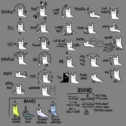 Slugcat sign language