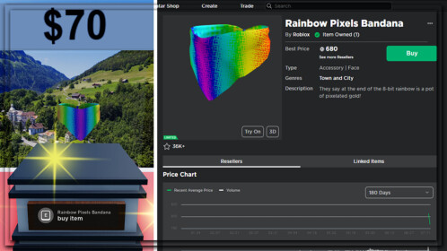[Chance Limitada] itens que podem se tornar Limitados - Roblox