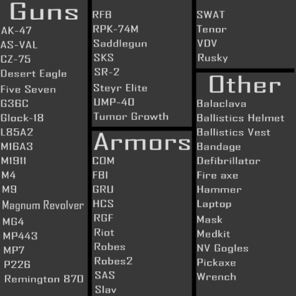 Town Gun list [READ DESC]