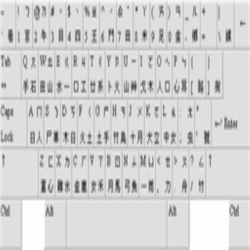 chinese-keyboard