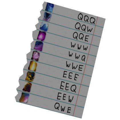 A useful note | Roblox Item - Rolimon's